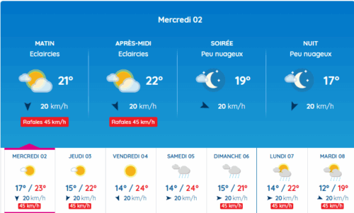 Beauregard 2025 : horaires, transports, météo... les dernières infos